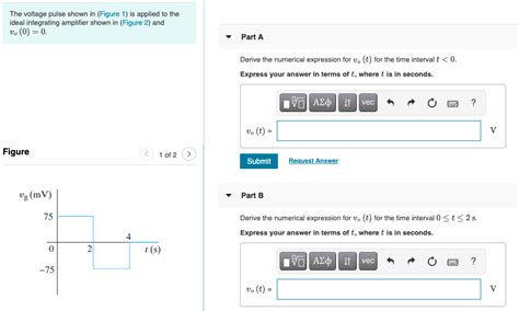 Solved The Voltage Pulse Shown In Figure Is Applied To Chegg