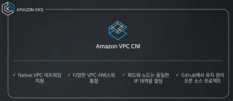 Eks Amazon Vpc Cni란 Eks에서의 Vpc Cni