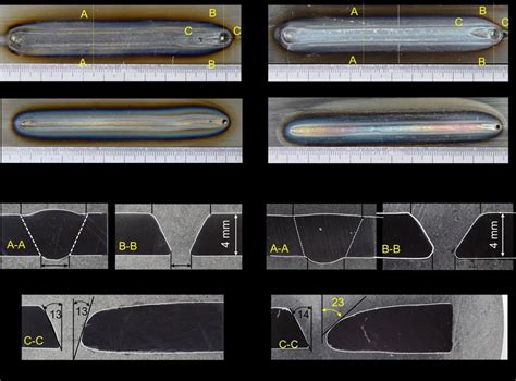 Weld Bead Appearance And Keyhole Profile Download Scientific Diagram