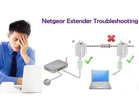 Mywifiext Not Working Troubleshoot Netgear WiFi Extender