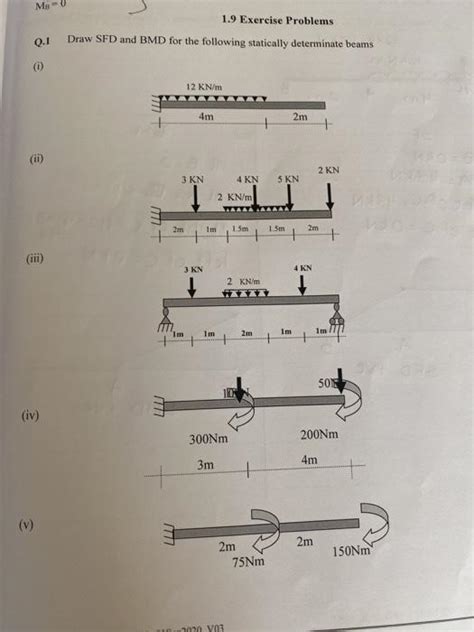 Solved Ma 1 9 Exercise Problems Q 1 Draw Sfd And Bmd For The