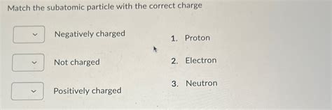 Solved Match The Subatomic Particle With The Correct Chegg