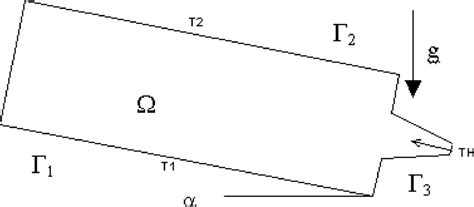 Cross Section Of The Cavity Download Scientific Diagram