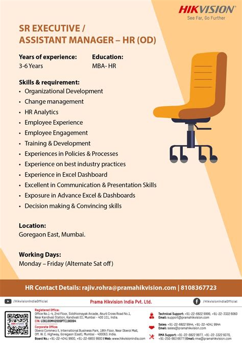 Sudhir Lambhate Posted On Linkedin