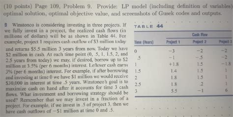 Solved Provide The LP Model Including Definitions Of Chegg Com