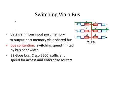 ppt chapter 4 network layer powerpoint presentation free download