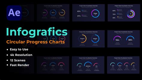Circular Progress Charts Infographics Ft Progress Bar And Growth Graph