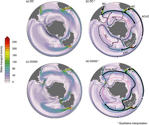 Annually 0300 M Depth Averaged Current Velocity Through The Southern
