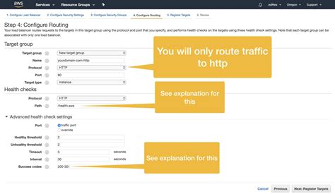 Wordpress With AWS ELB And SSL Blog