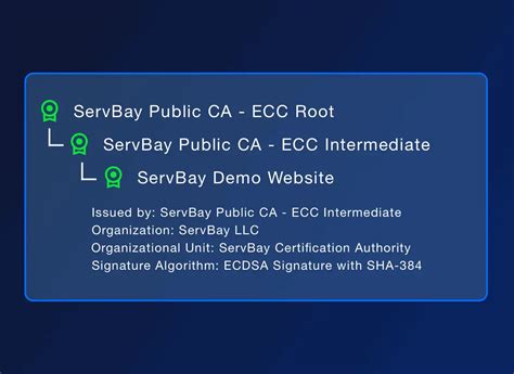 Servbay The Best Local Php Python Nodejs Mysql Postgresql Ollama Web Development Environment