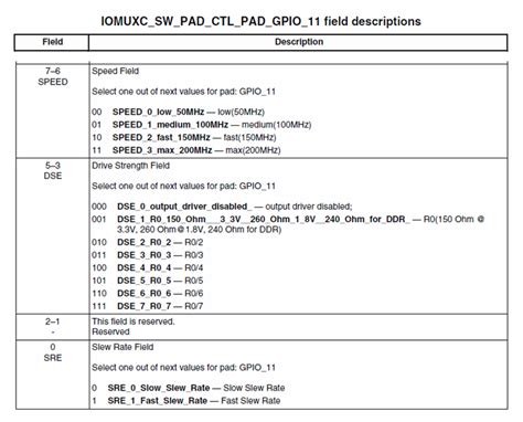 differences between normal gpio and high speed gpio on mcu boardor