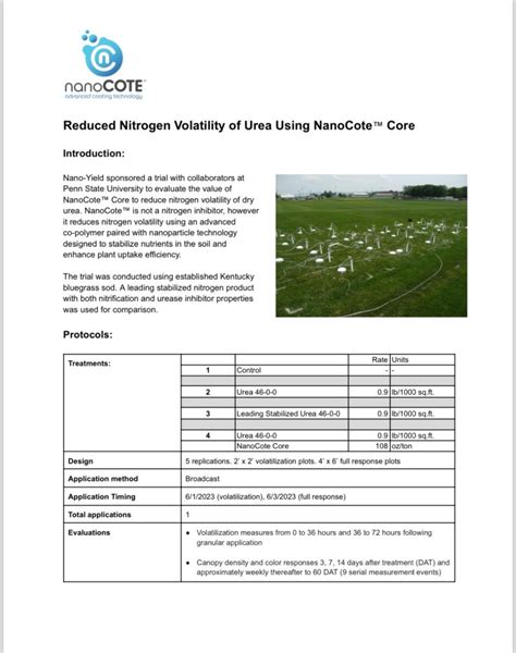 Aaron Winn On Linkedin Pennstate Nanoyield Aquayield