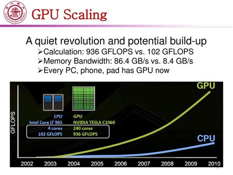 Cs427 Multicore Architecture And Parallel Computing Ppt Download