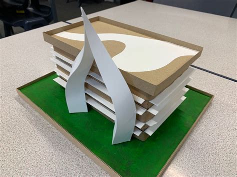 Windows Architecture Model