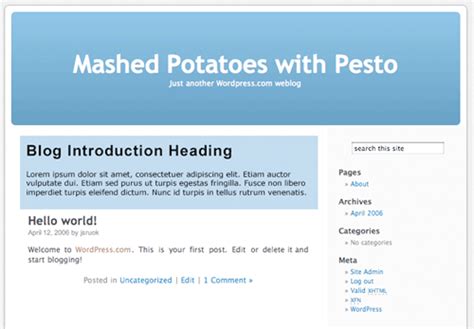 Blog Introduction For Wordpress Download