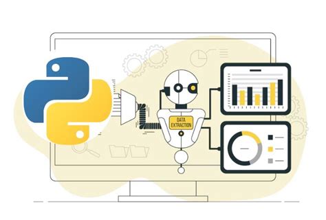 how python powers automation in business