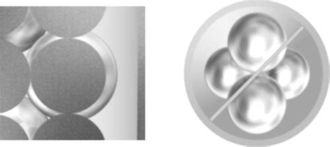 Visualization Of Complex Flow Structures By Matched Refractive Index Piv Method Intechopen