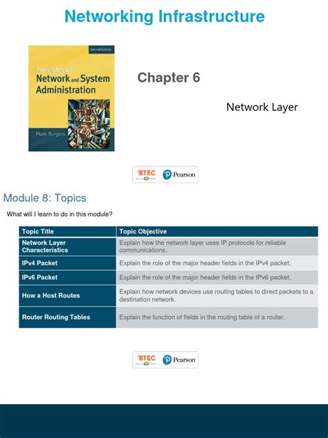 lecture6 network layer pdf