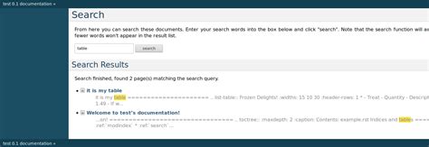 Python Table Can Be Searched Instead Of Tab The Search Function In