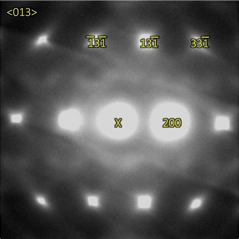 17 Comparison Of Experimental And Simulated Selected Area Diffraction