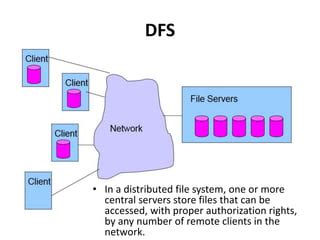 Dfs | PPT