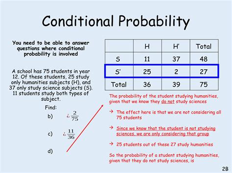 2 S Conditional Probability Pptx