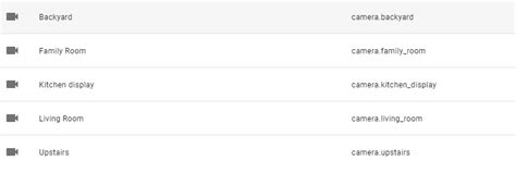Nest Camera Motion Entities Configuration Home Assistant Community