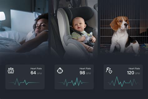 The Future Of Ai Powered Intelligent Edge Sensing In Healthcare And Mobility By Pontosense