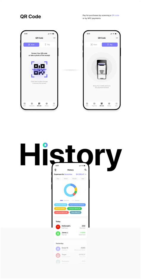 Mobile Banking App Ux Ui The Core Behance