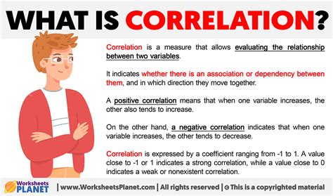 What Is Correlation In Statistics