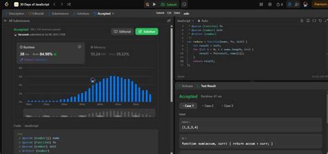 🚀 Day 7 Of 30 Javascript Leetcode Challenge Varunesh B