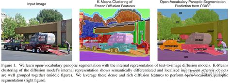 来了！diffusion Model用于分割任务 知乎