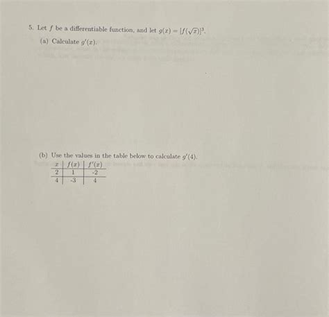 solved 5 let f be a differentiable function and let