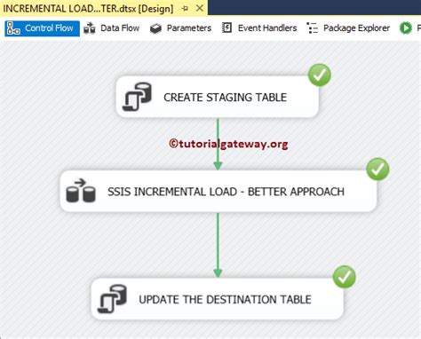 ssis incremental load better approach