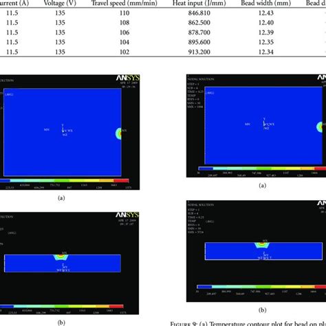 Varying Parameters On Tig Welding Process Download Table