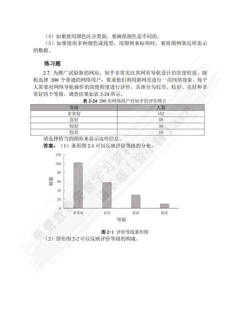 商务统计分析 第2版林军 钱艳俊课后习题答案解析
