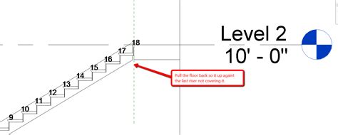 Solved Stair Tread Number Missing In Printing In REVIT Autodesk Community