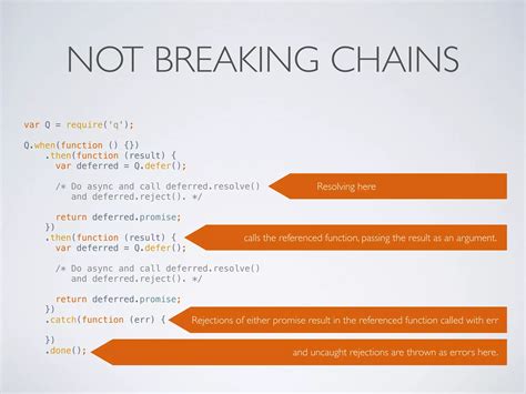 Unit Testing Express Middleware PPT