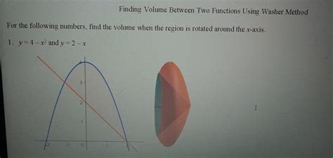 solved finding volume between two functions using washer method for