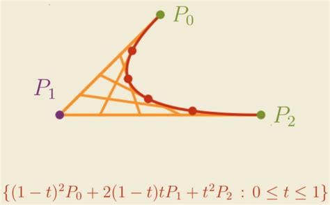 math in… vector graphics — seattle universal math museum