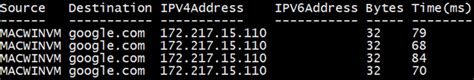 Test De Connexion Powershell Le Test De Ping Moderne Techsyncer