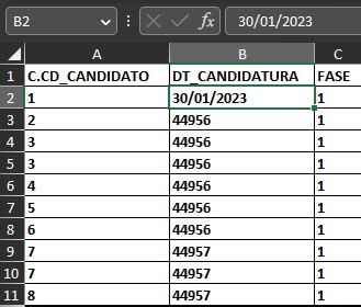 Excel Showing Date As Serial Number DataTables Forums