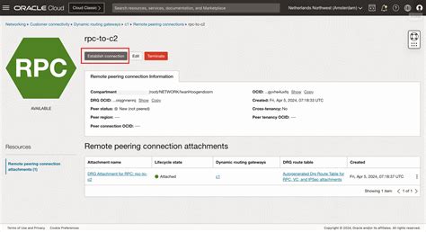 terraform을 사용하여 oke를 사용하여 여러 oci 지역에 여러 kubernetes 클러스터를 배치하고 rpc를 사용하여