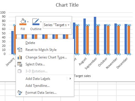 How To Create A Goal Line On A Chart In Excel Geeksforgeeks