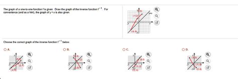 solved the graph of one to one function f is given draw the graph of