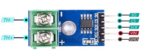 k type temperature sensor is best