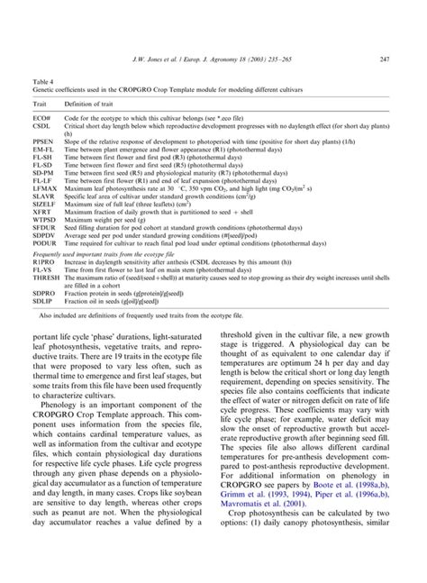 The Dssat Cropping System Model Pdf