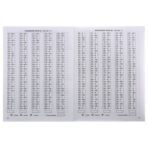 «3000 примеров по математике 2 класс Сложение и вычитание в пределах