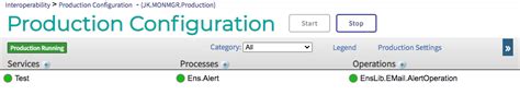 Enhanced Monitor Manager InterSystems Developer Community Monitoring
