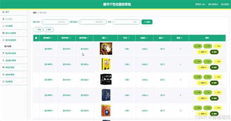 基于spring boot vue的图书个性化推荐系统 lw ppt csdn博客